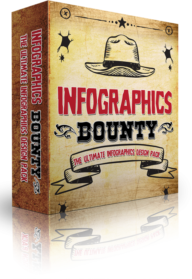 InfographicsBounty - Internet Marketing Success